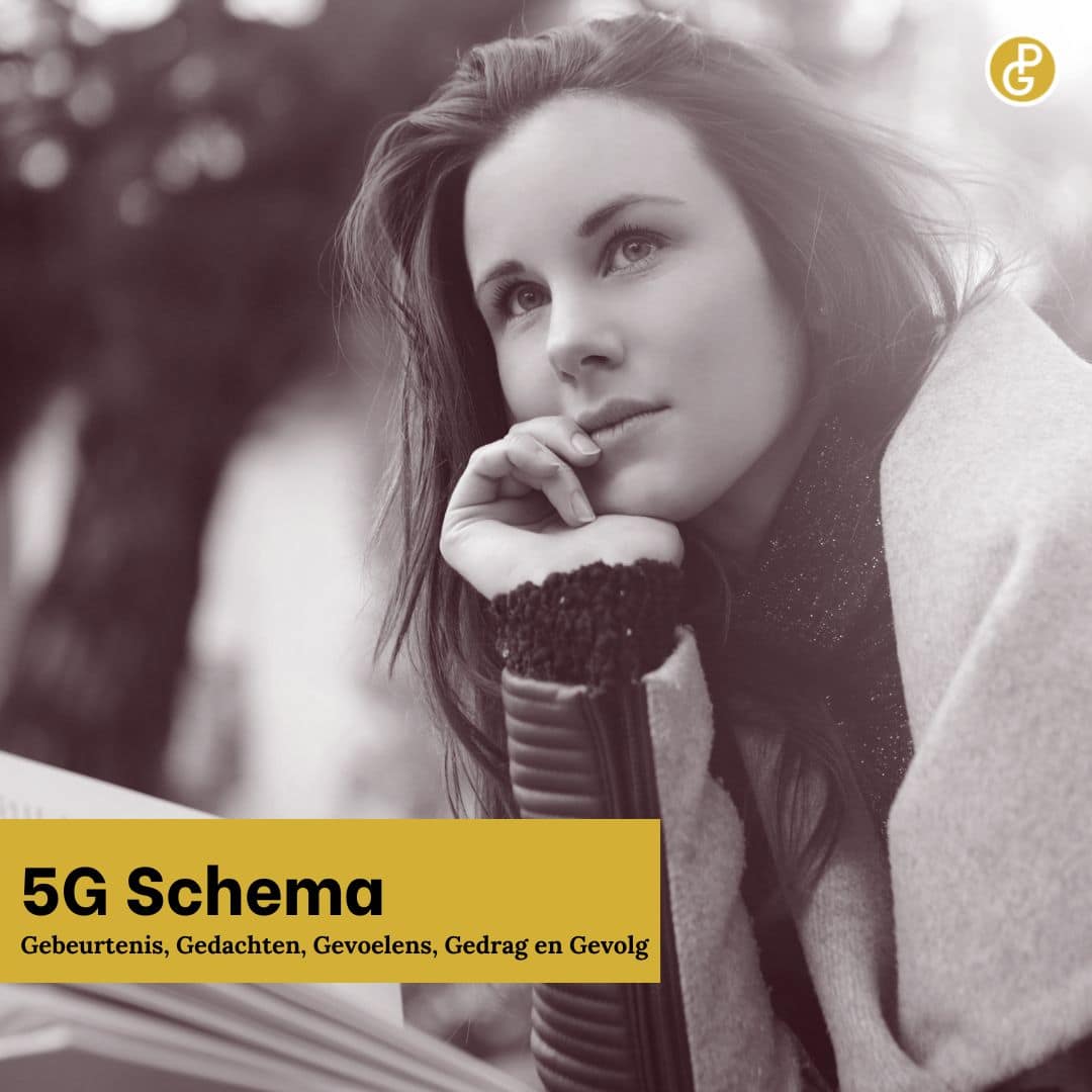 5G Schema :Gebeurtenis, Gedachten, Gevoelens, Gedrag en Gevolg - Peter ...